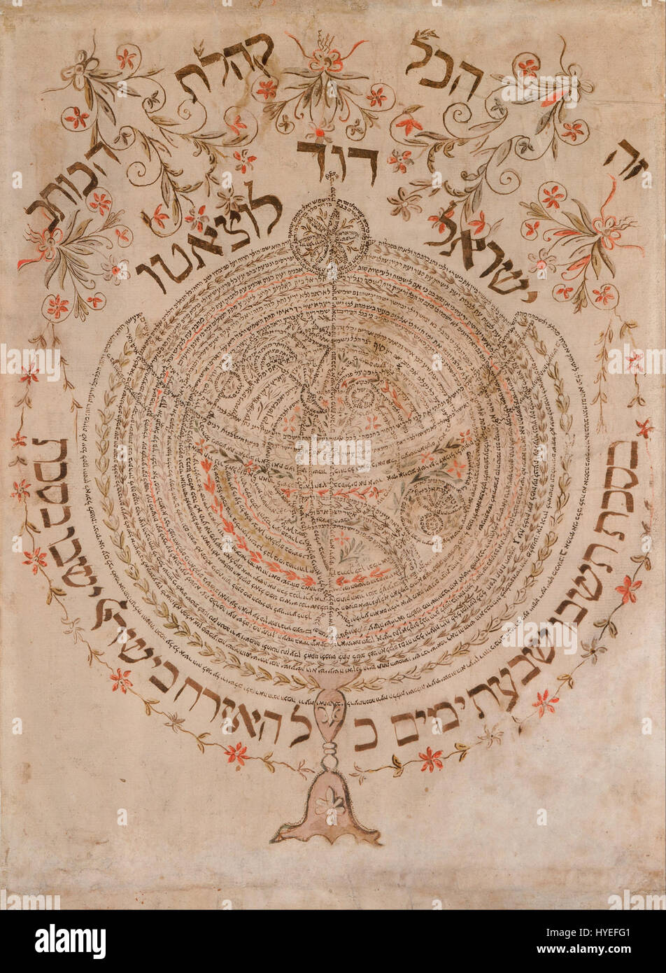 Sukkah drawing hi-res stock photography and images - Alamy