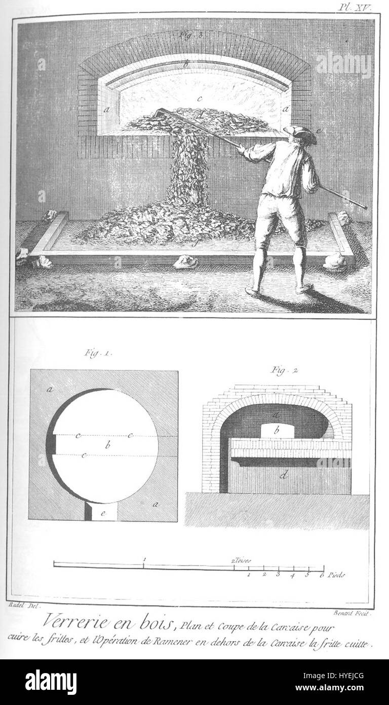 Plate 27 10 15 Stock Photo - Alamy