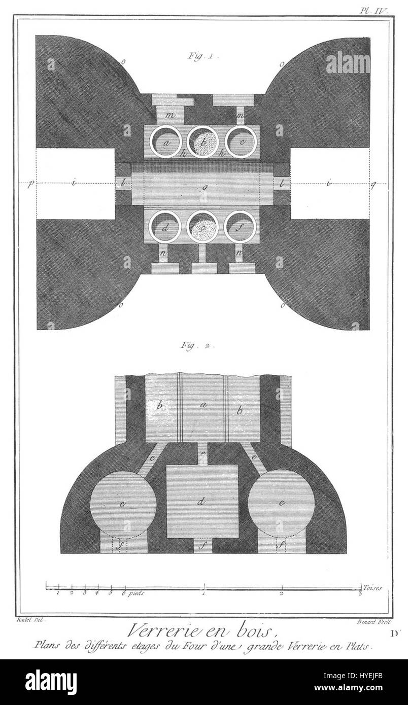 Plate 26 Black and White Stock Photos & Images - Alamy