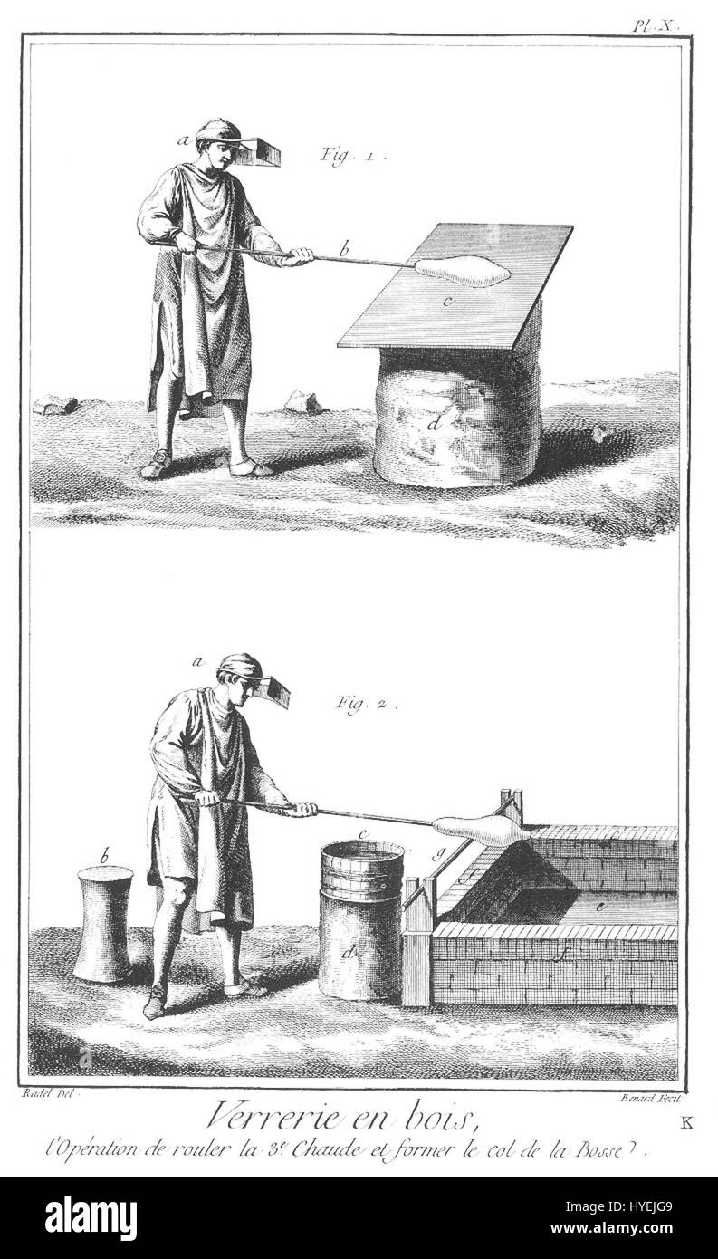 Print art techniques Black and White Stock Photos & Images - Alamy