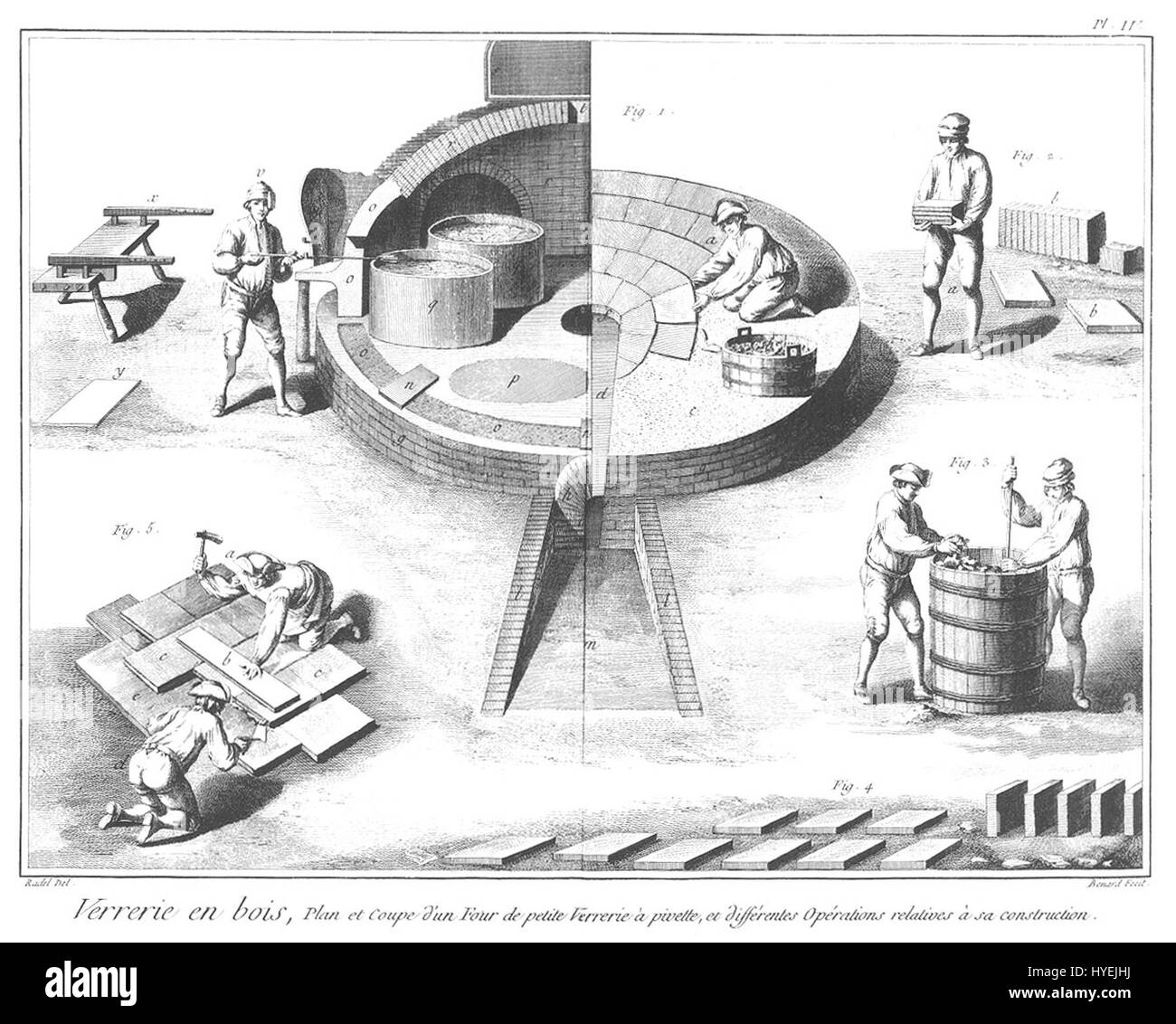 Plate 27 10 4 Stock Photo - Alamy