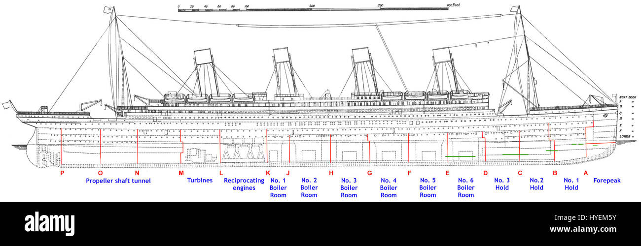 Titanic design plans hi-res stock photography and images - Alamy