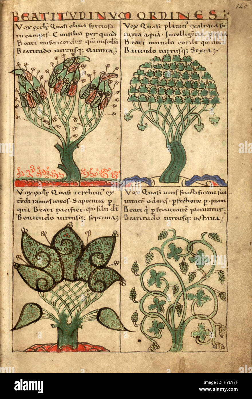 The 'Liber Floridus' is an illuminated manuscript from the 12th century ...