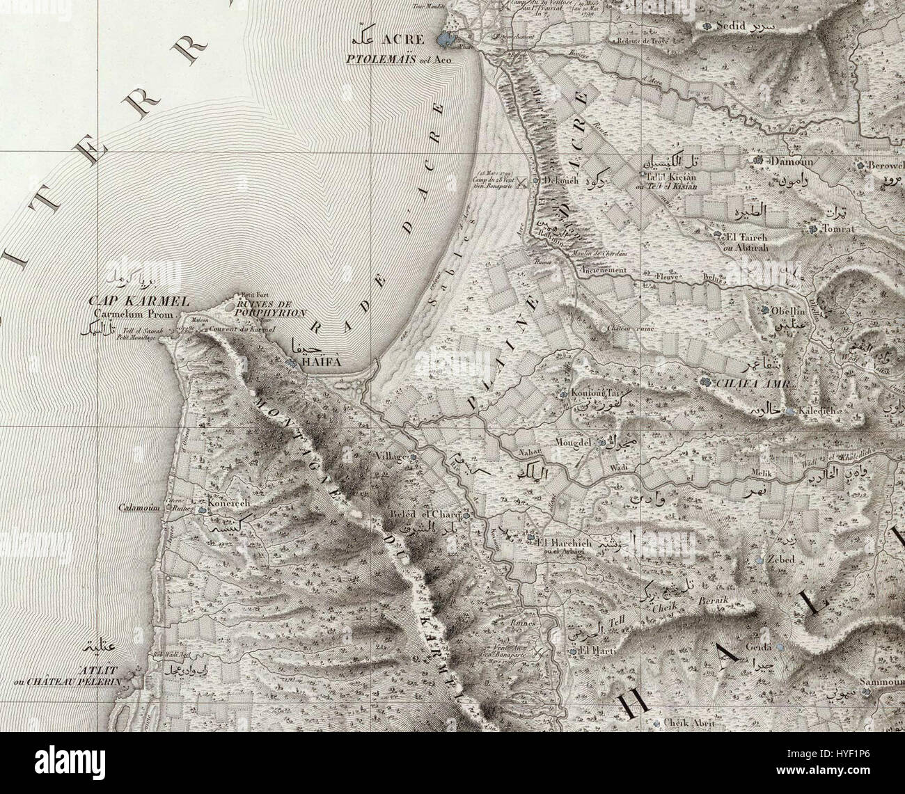 The depiction of Haifa in 1799 reflects the historical city during a ...