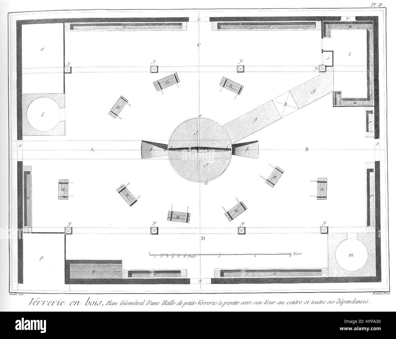 Plate 27 10 2 Stock Photo - Alamy