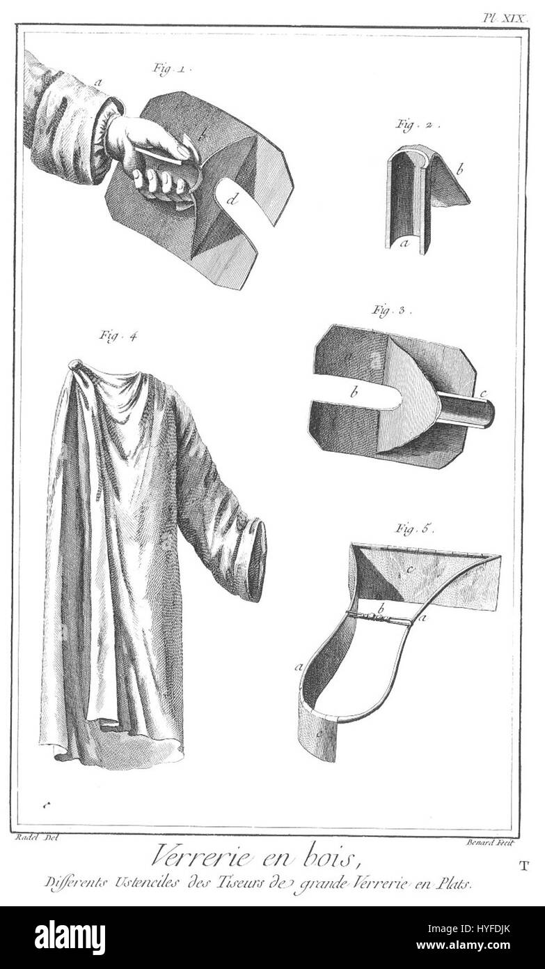 Plate 40 in Black and White Stock Photos & Images - Alamy