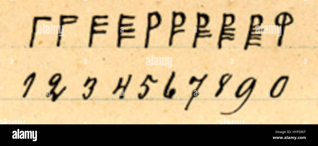 The Pentadic Runic Numerals, created by Edward Larsson in 1885 ...