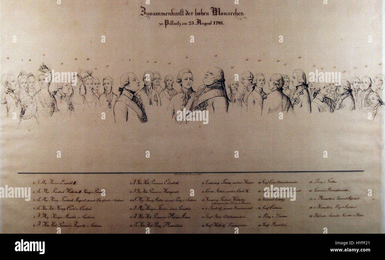 Pillnitz 1791 hi-res stock photography and images - Alamy