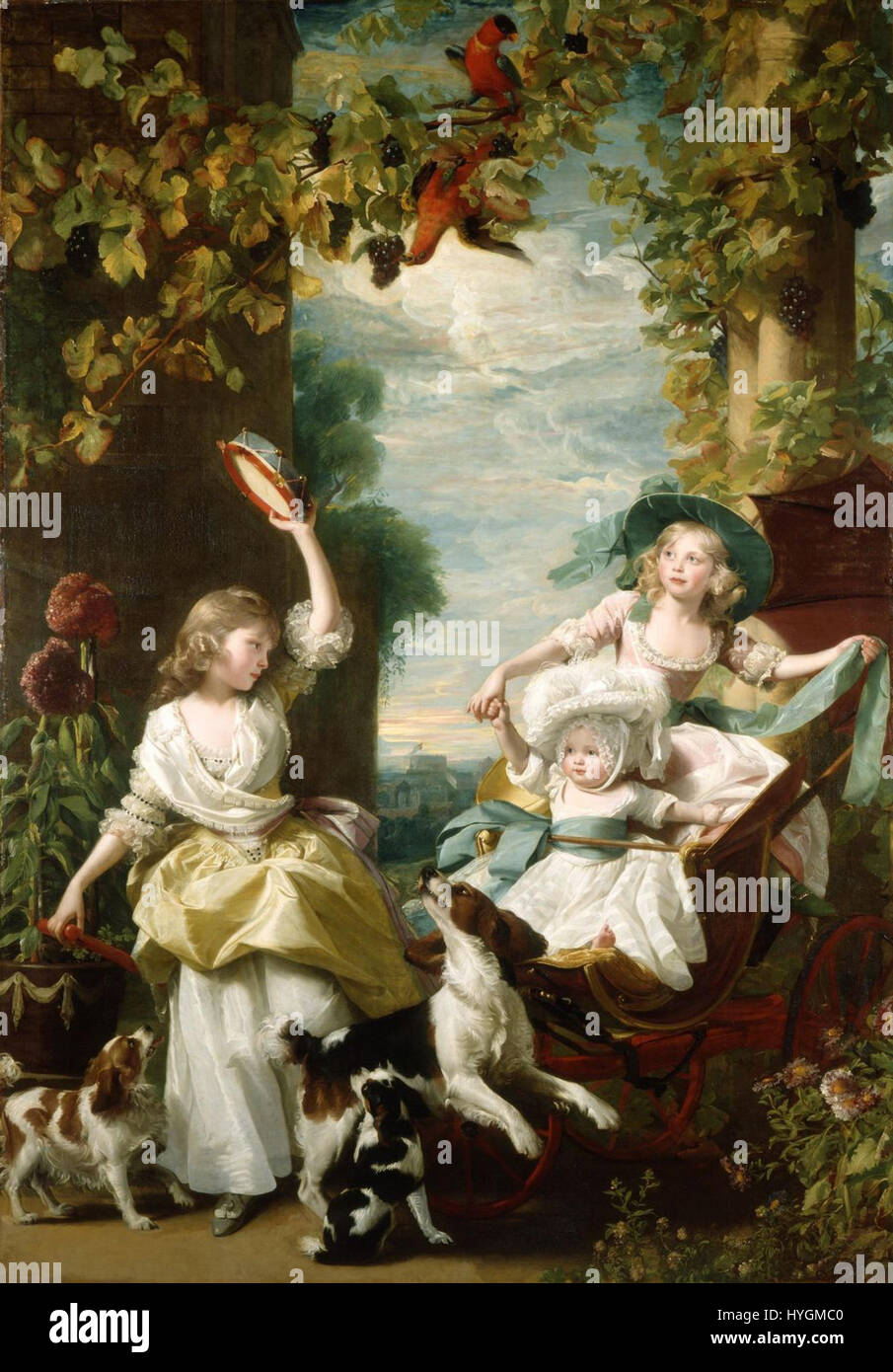 The painting 'Daughters of King George III' depicts the royal daughters ...