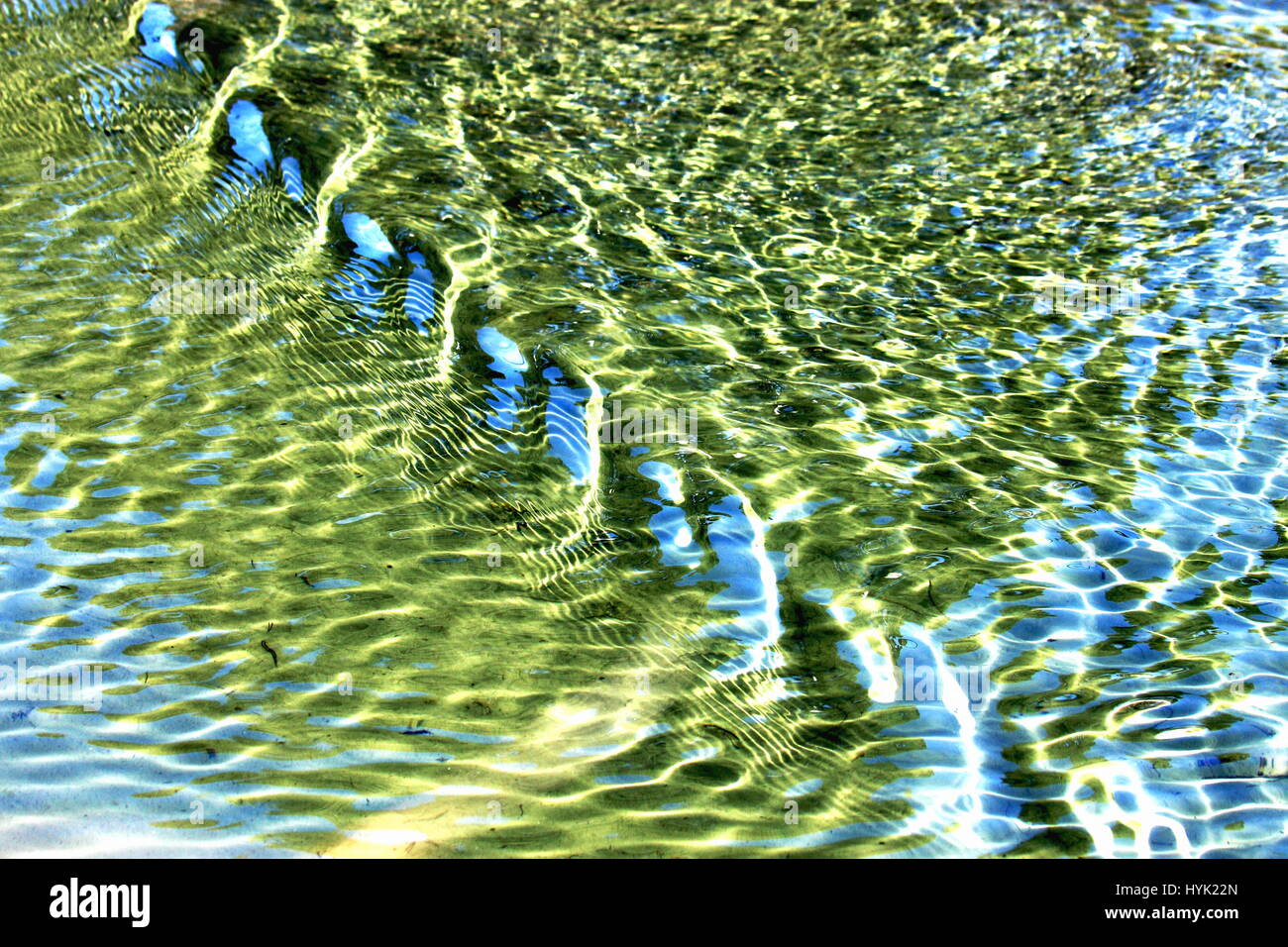 Ripples in clear fresh water making abstract patterns Stock Photo - Alamy