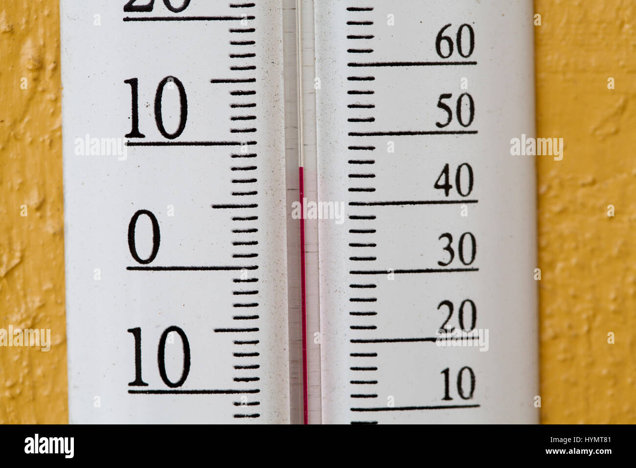 Outside Thermometer Drawing