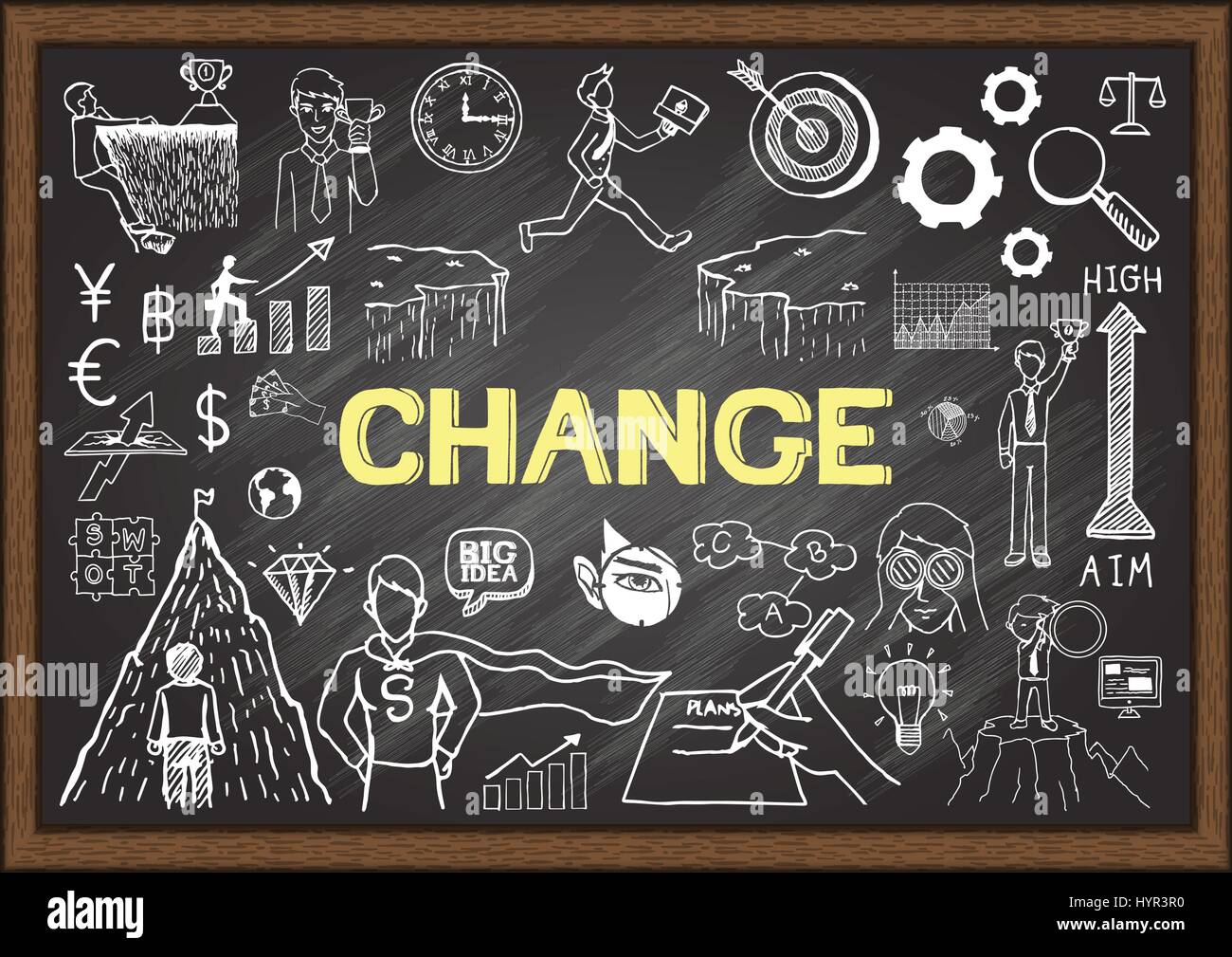 Hand drawn icons about change on chalkboard. Vector illustrations Stock ...