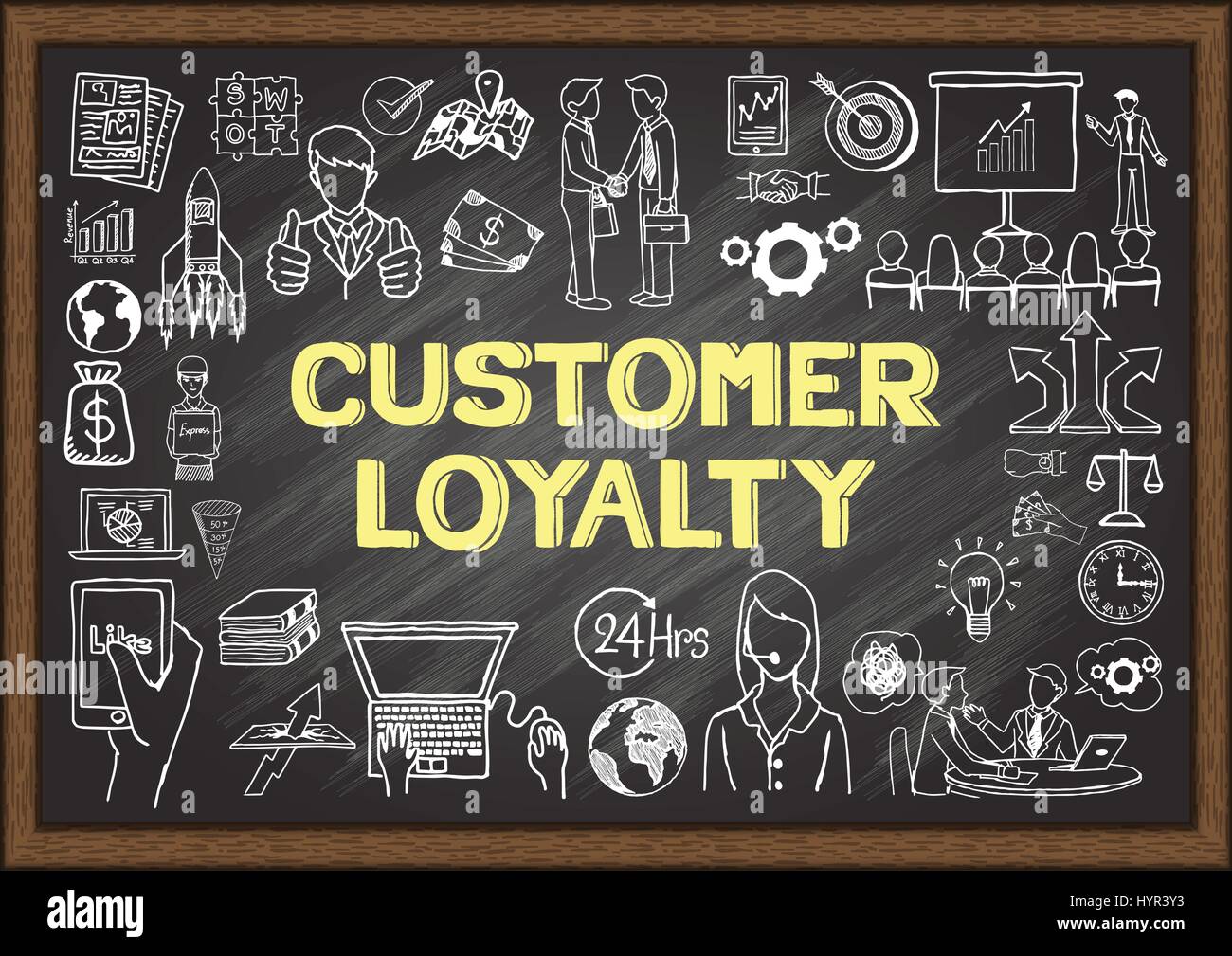 Hand drawn icons about customer loyalty on chalkboard. Vector ...