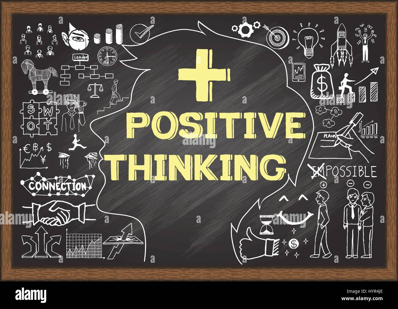 Hand Drawn Icons About Positive Thinking On Chalkboard. Vector