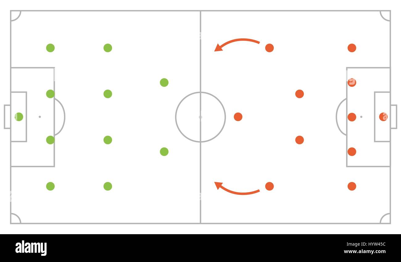 Football field scheme Stock Vector Image & Art - Alamy