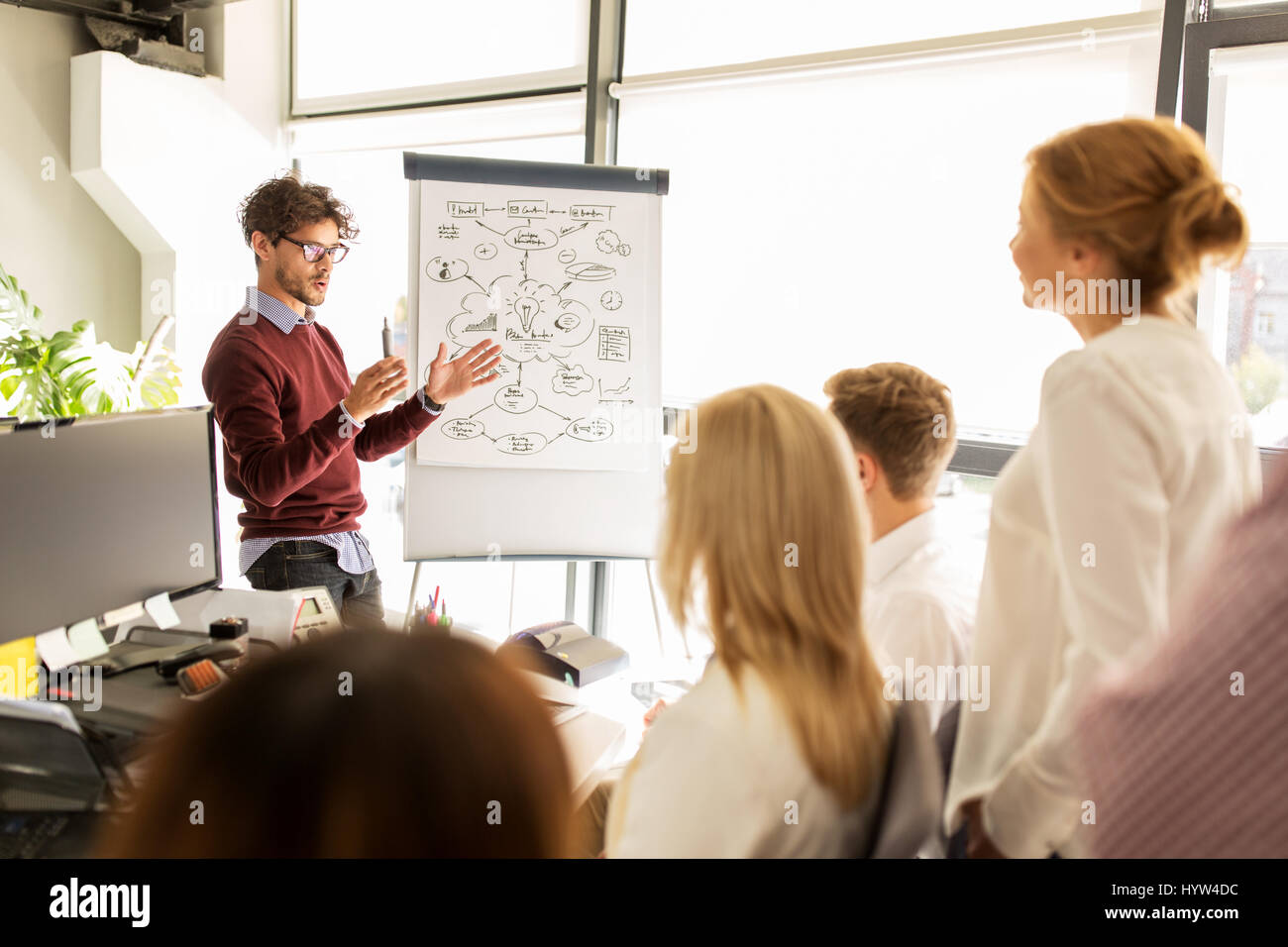 business team with scheme on flipboard at office Stock Photo - Alamy