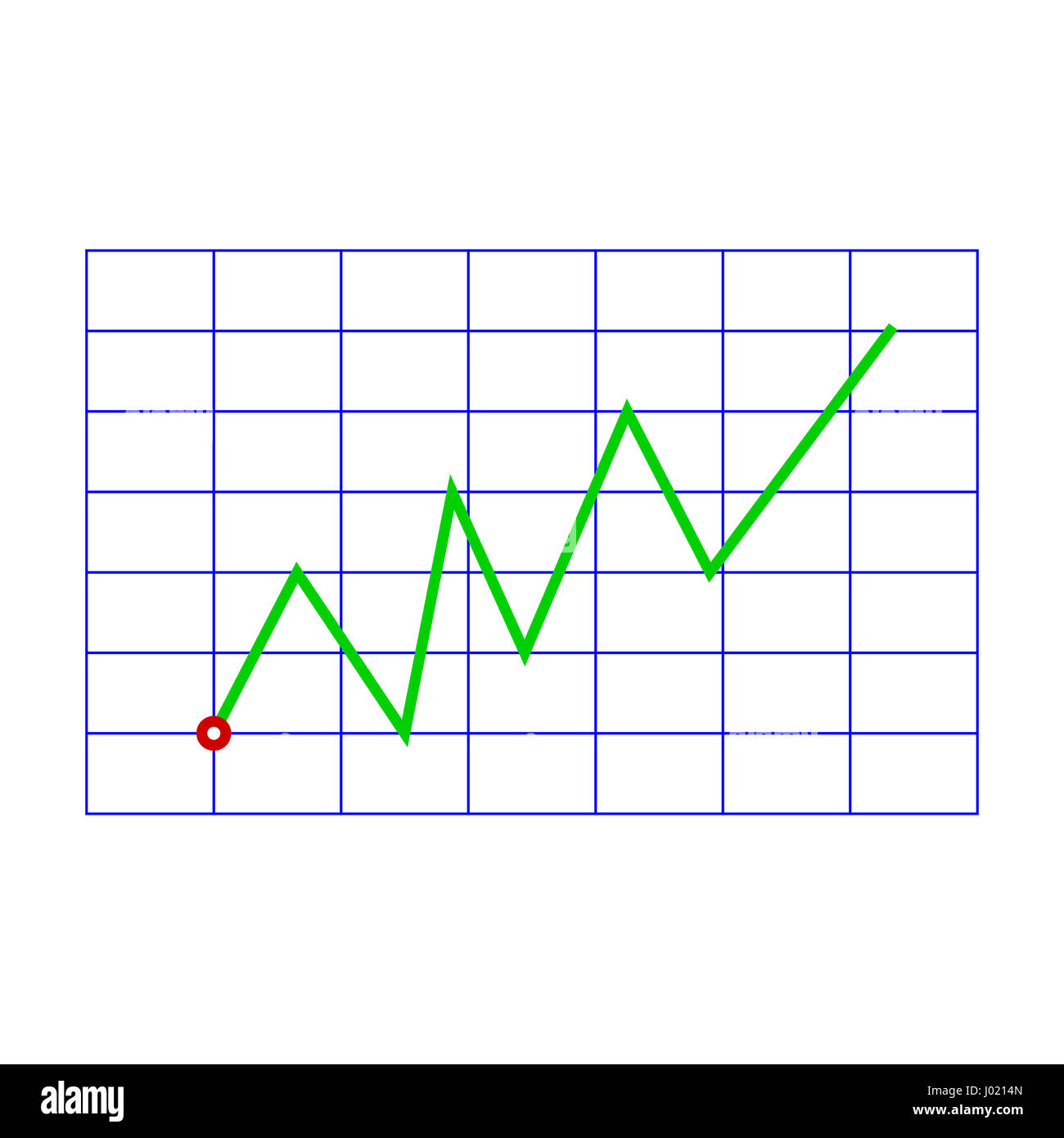 Grid rate hi-res stock photography and images - Alamy