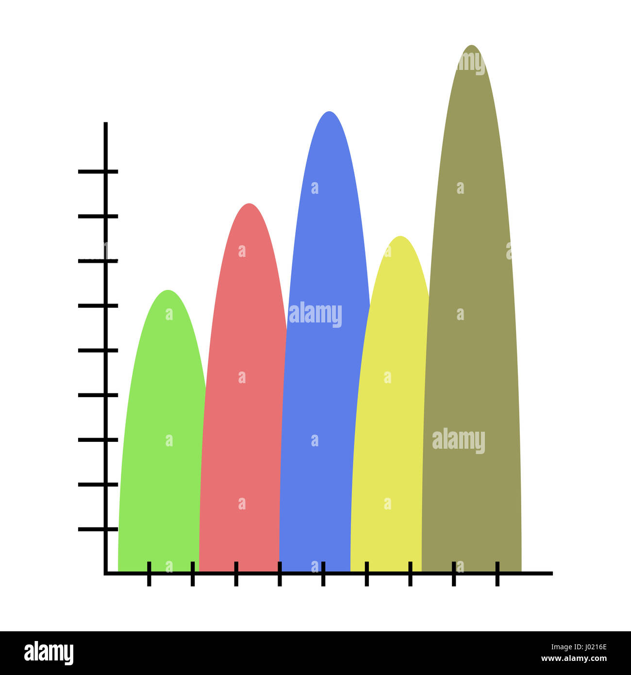 Template wave color chart. Finance plan info layer for report infograph ...
