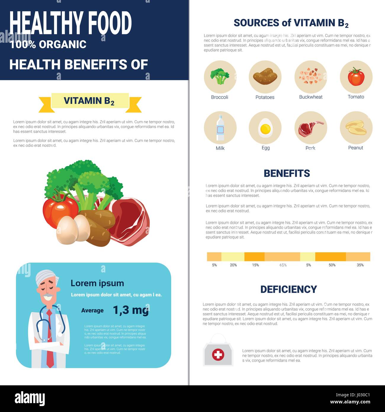 Healthy Food Infographics Products With Vitamins, Health Nutrition ...