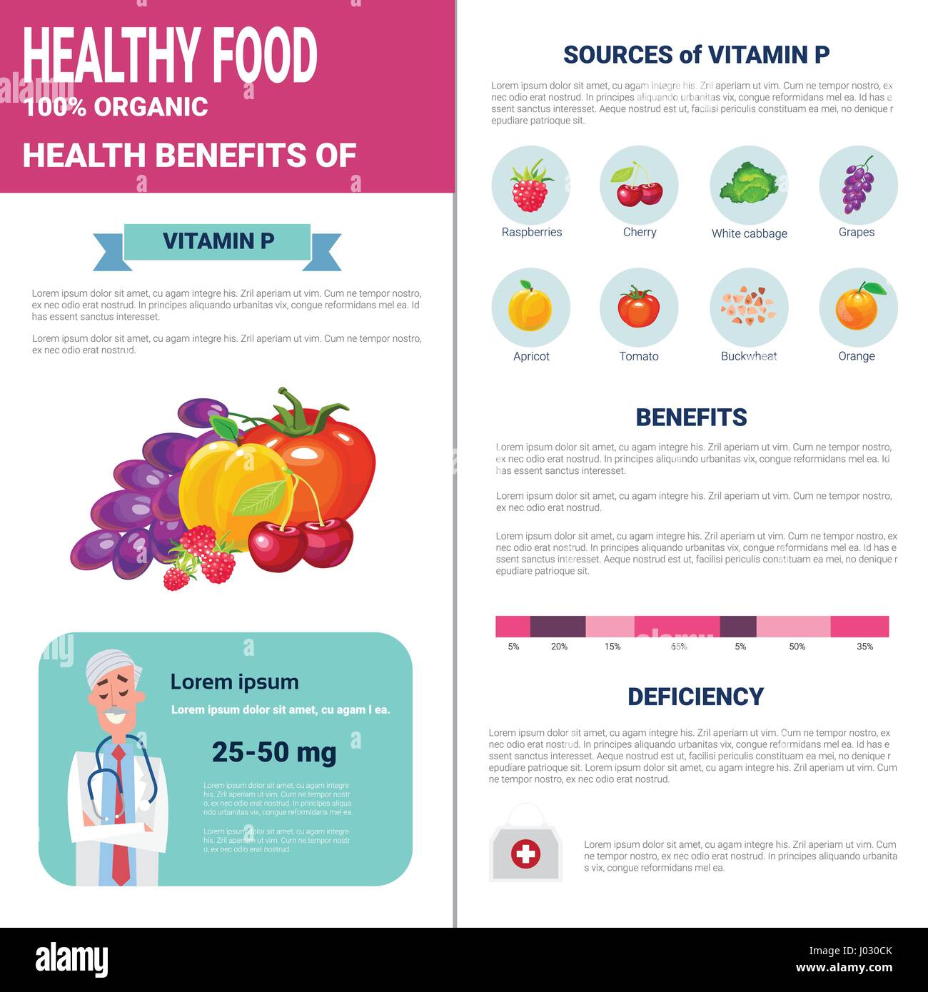 Healthy Food Infographics Products With Vitamins, Health Nutrition ...