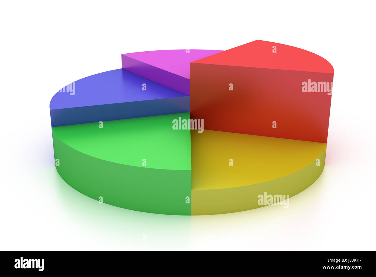 Isolated Colorful Pie Chart Stock Photo - Alamy