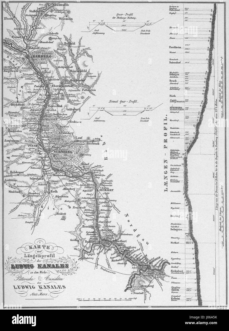 The map and elevation profile of the Ludwig Canal illustrates the canal ...