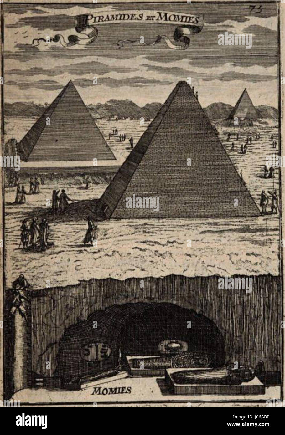 The image 'Pyramides et momies' from 'Description de l'Univers ...
