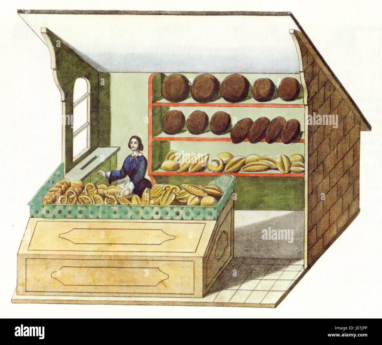 ‘Bäckerladen 19 Jh’ depicts a 19th-century bakery scene, capturing the ...