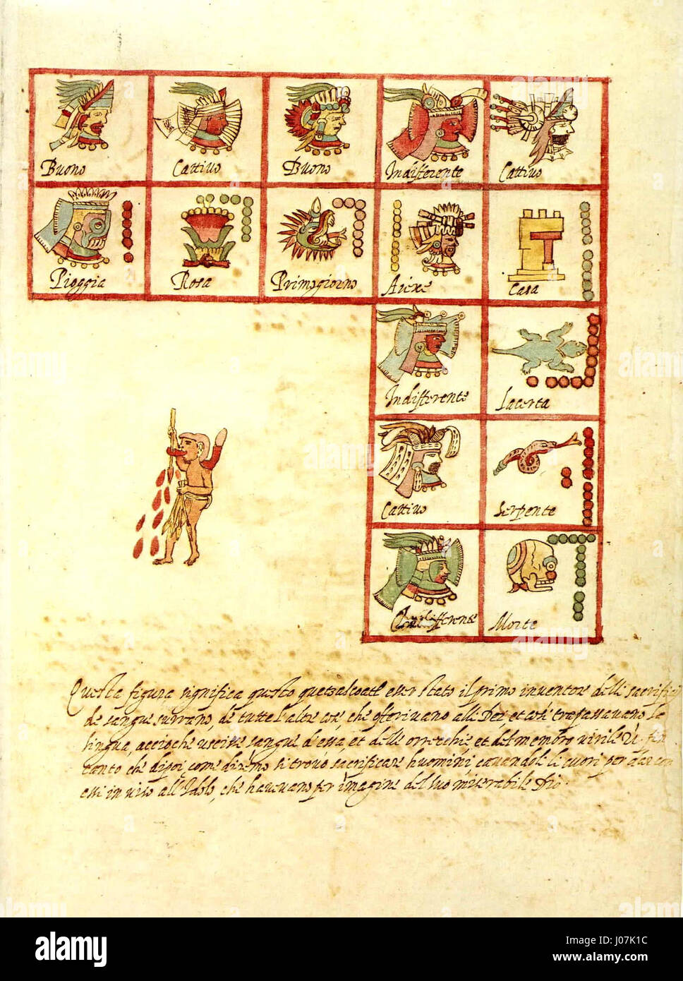 The *Codex Ríos* is an Aztec manuscript that dates to the early 16th ...