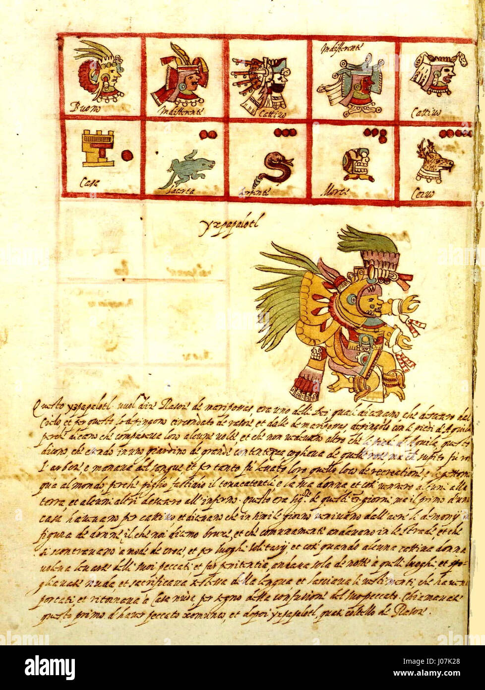 The Codex Ríos is an Aztec manuscript that records historical and ...
