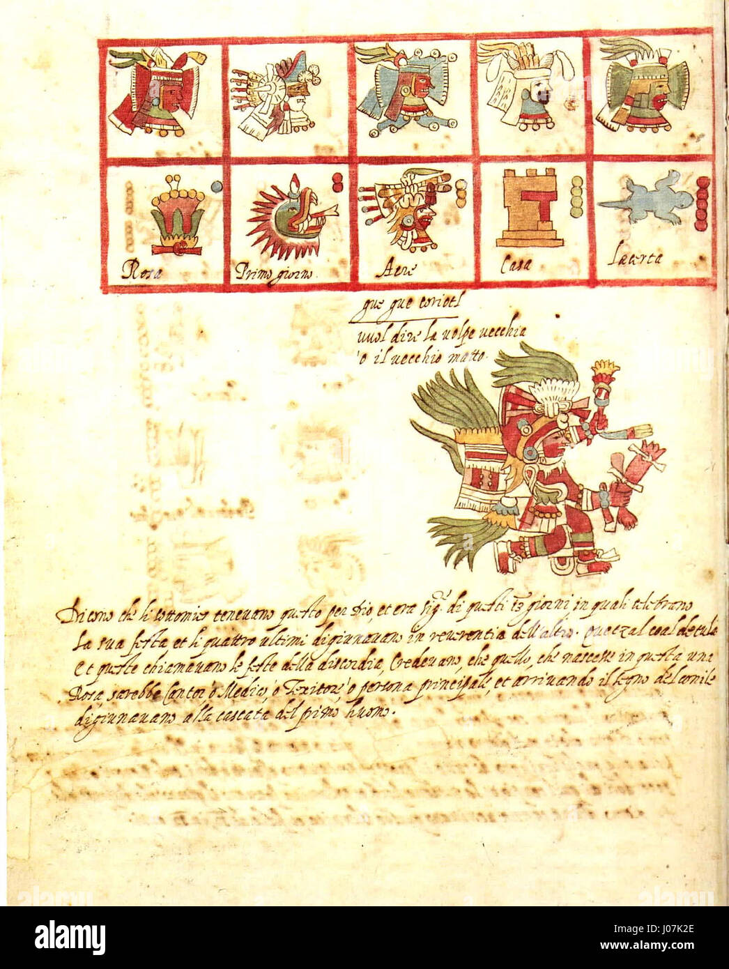 The 'Codex Ríos (folio 16v)' refers to a page from the Codex Ríos, a ...
