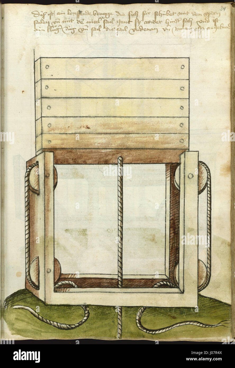 This page from the 'Ms.Thott.290.2' manuscript, located in the Royal ...