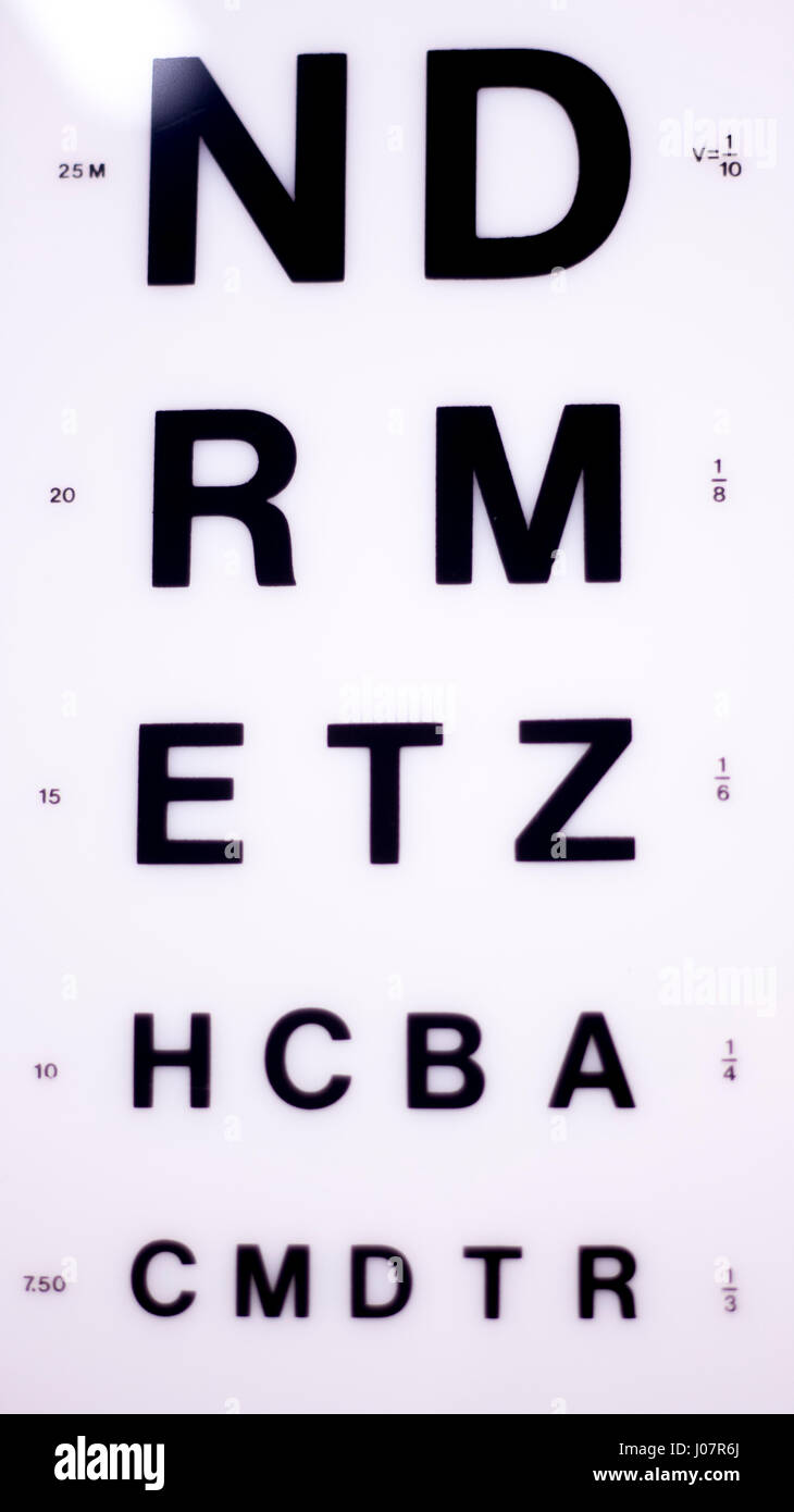 Opticians ophthalmology and optometry eye test chart to test sight and ...