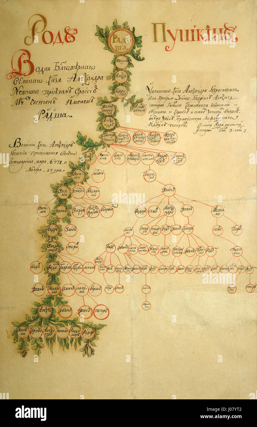 Beautiful rural scene depicting hi-res stock photography and images - Alamy