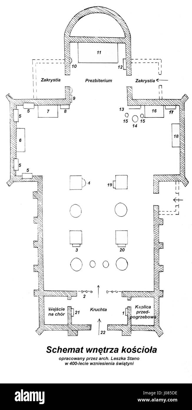 Catholic Church Interior Layout