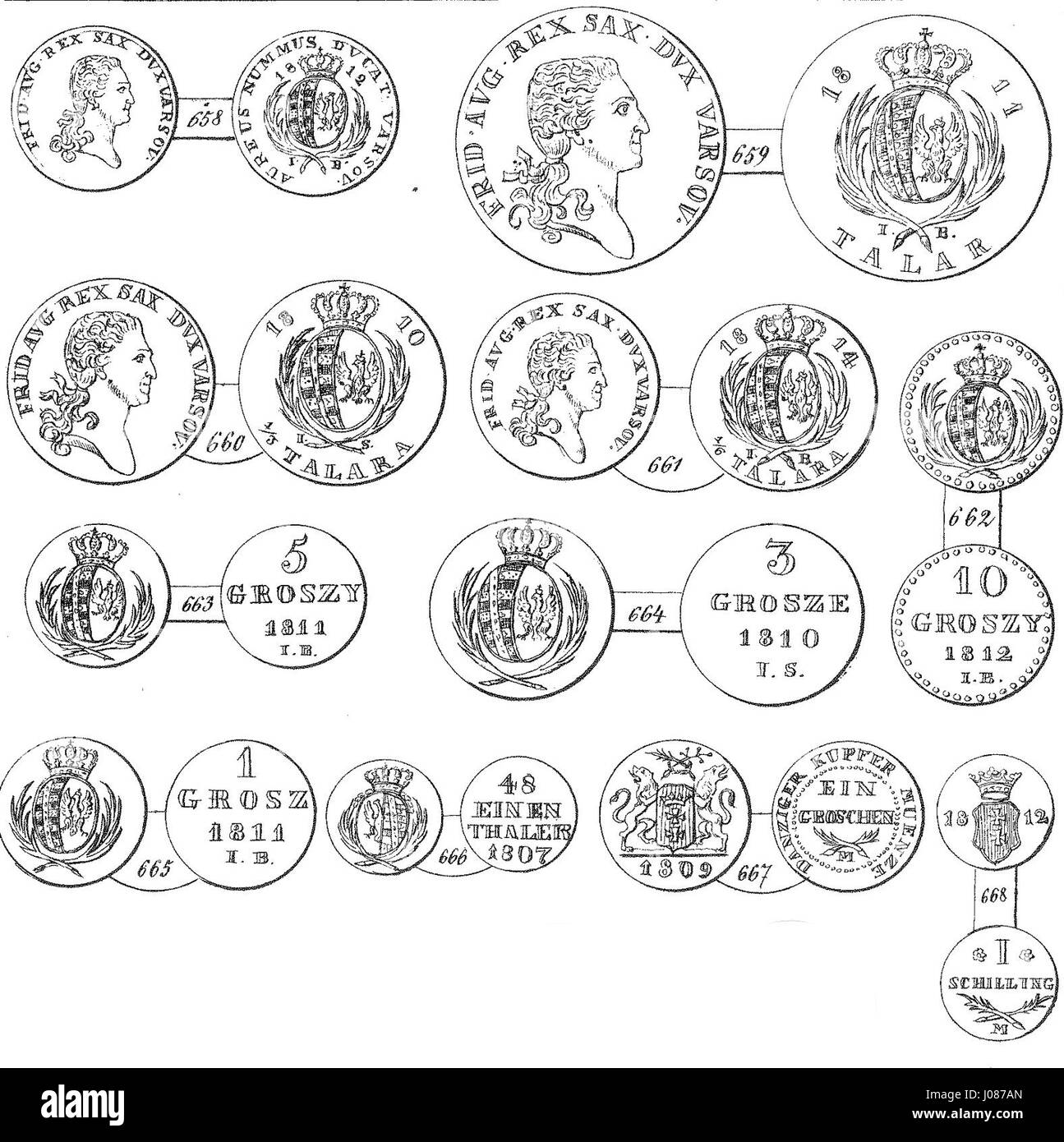 A set of coins from the Congress Kingdom of Poland, dating to the 19th ...