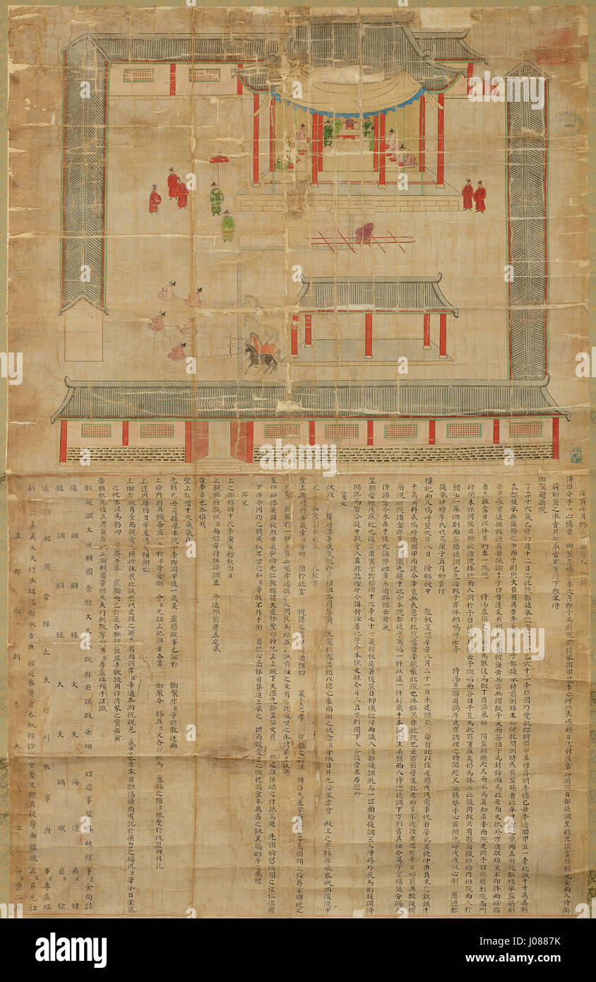 Ogata Korin’s painting 'Seiobo' (Queen Mother of the West), created ...