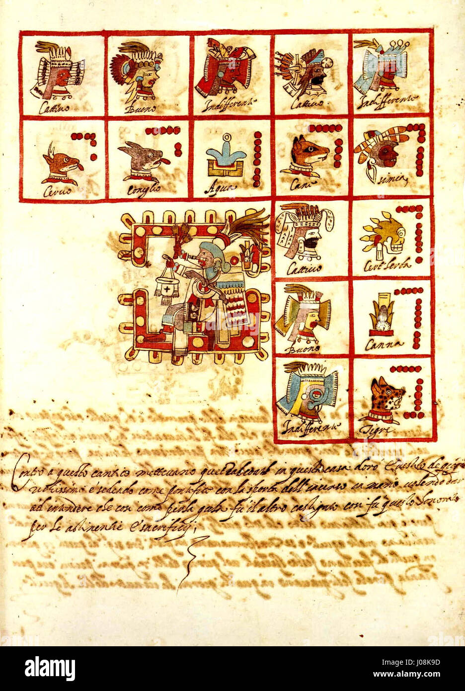 The 'Codex Ríos' is a 16th-century Aztec document that records ...