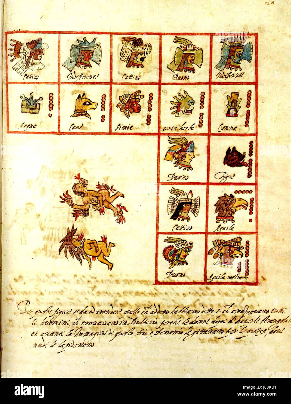 Codex Ríos (folio 25r Stock Photo - Alamy