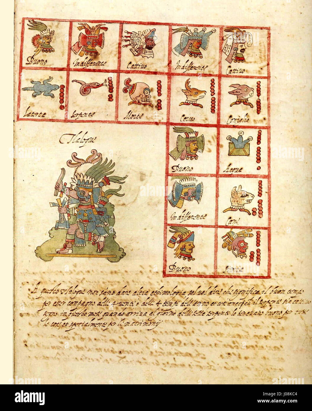The *Codex Ríos*, an important 16th-century manuscript, contains ...