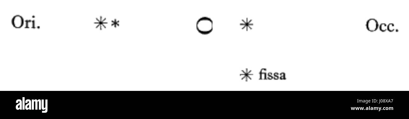 'Sidereus Nuncius' (Starry Messenger) by Galileo Galilei features ...