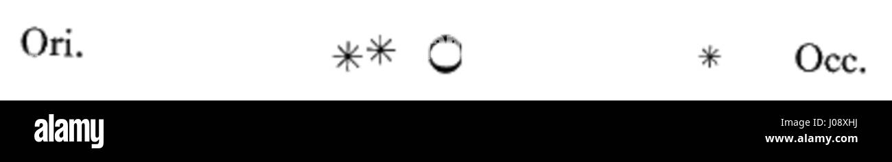 Sidereus nuncius drawing hi-res stock photography and images - Alamy