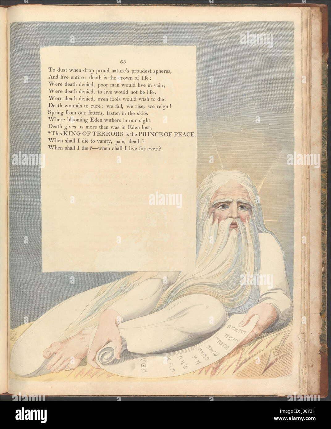 William Blake's work in 'Young's Night Thoughts' explores themes of ...