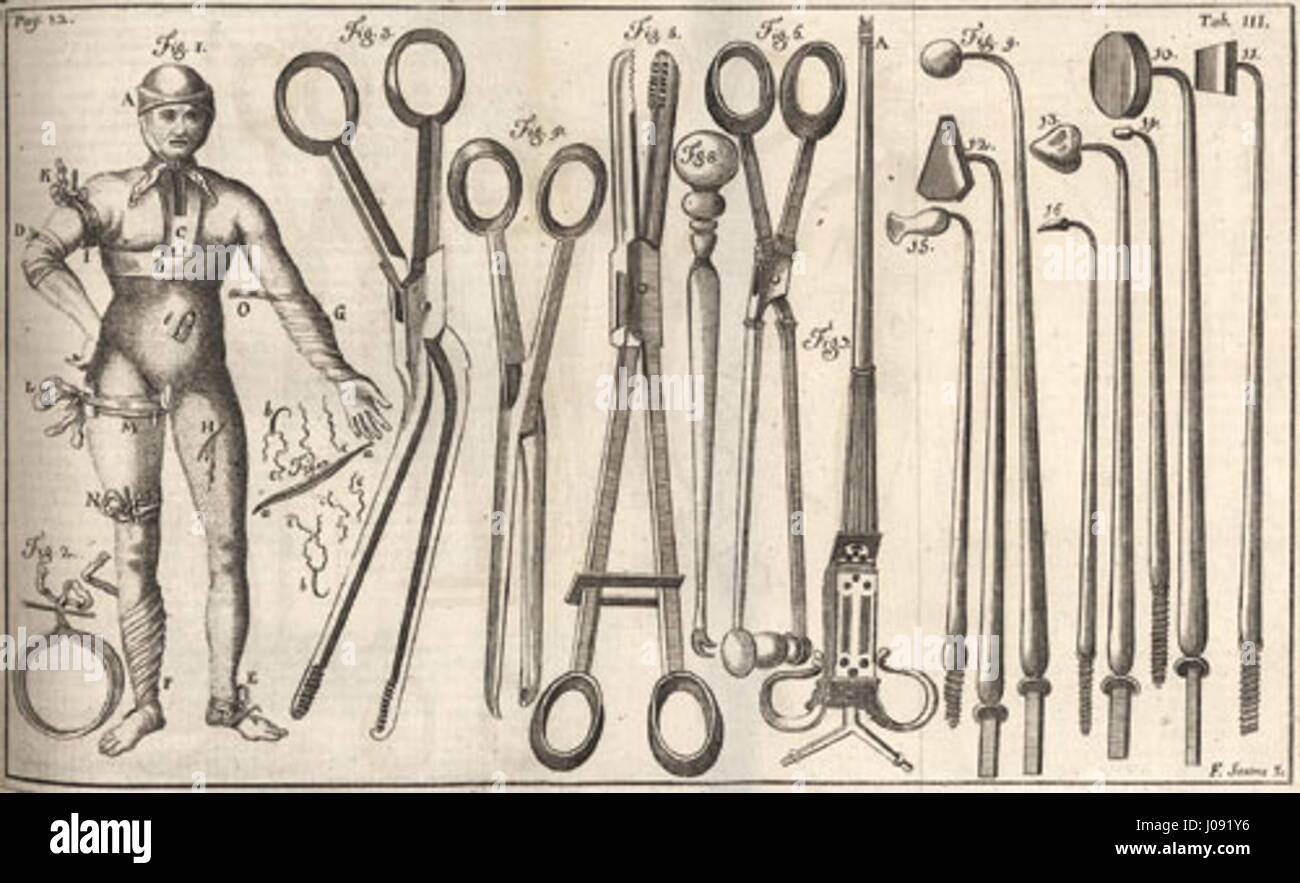 Surgical equipment historical hi-res stock photography and images - Alamy