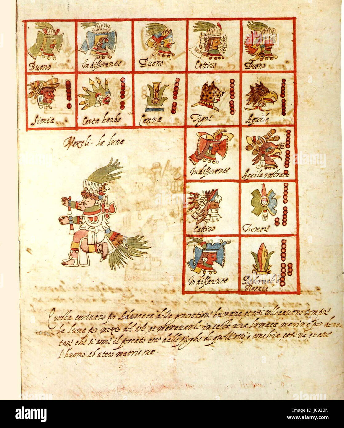 The Codex Ríos, a significant pre-Columbian manuscript, illustrates a ...