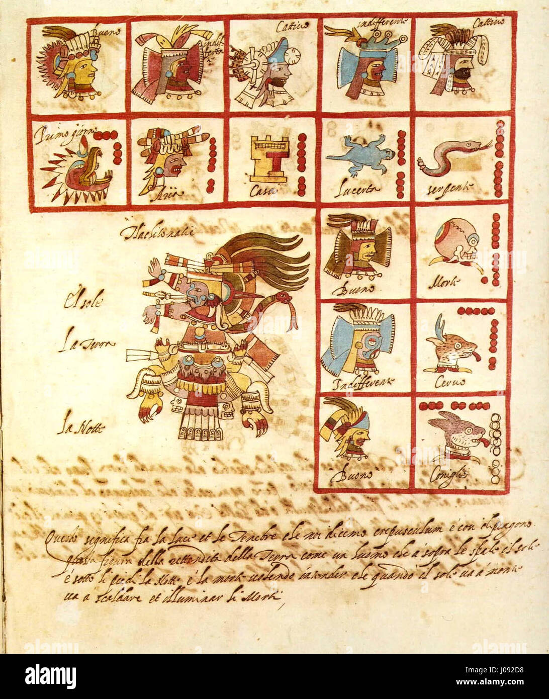 The Codex Ríos, a 16th-century manuscript, features a detailed ...