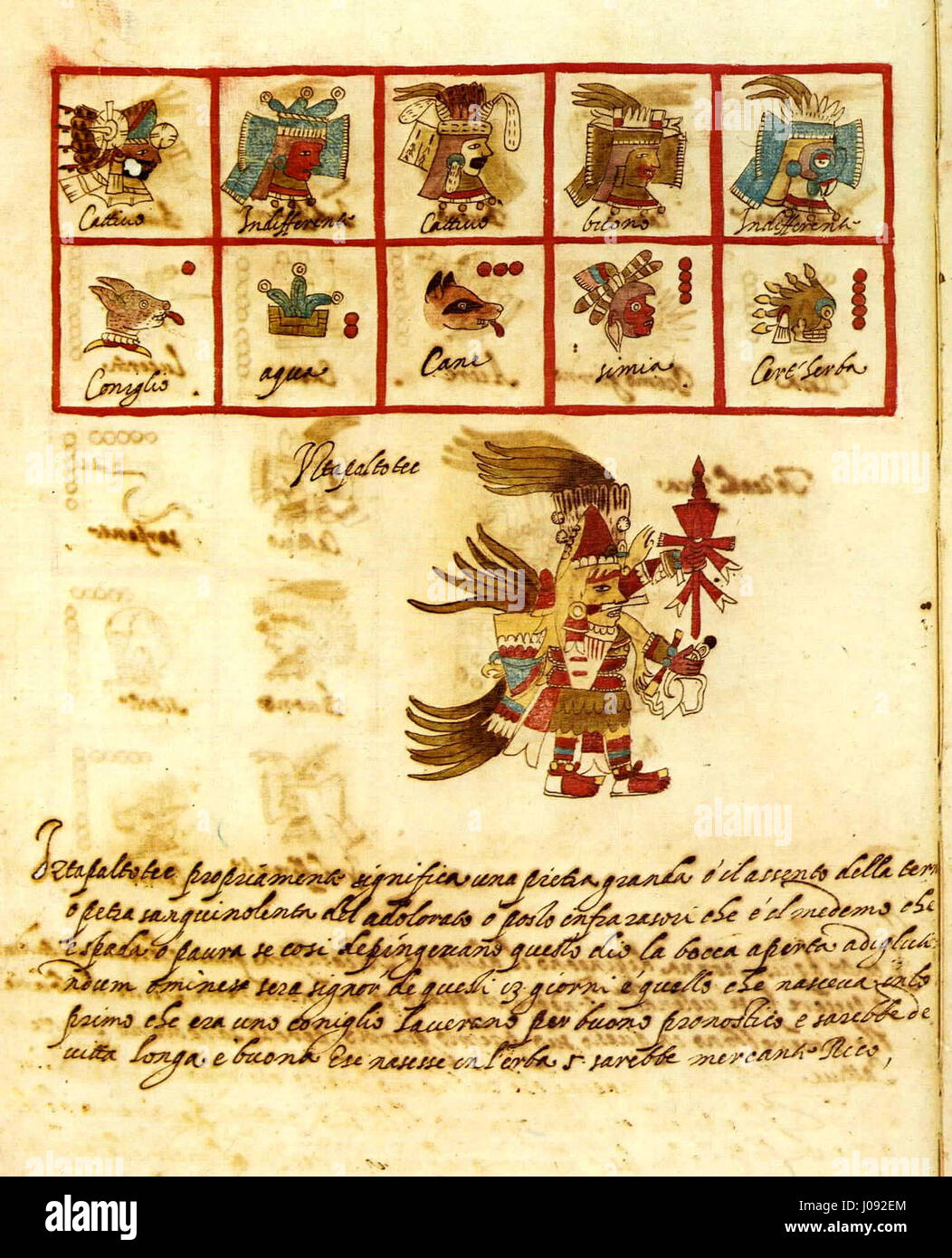 A page from the Codex Ríos, specifically folio 32v, an Aztec document ...