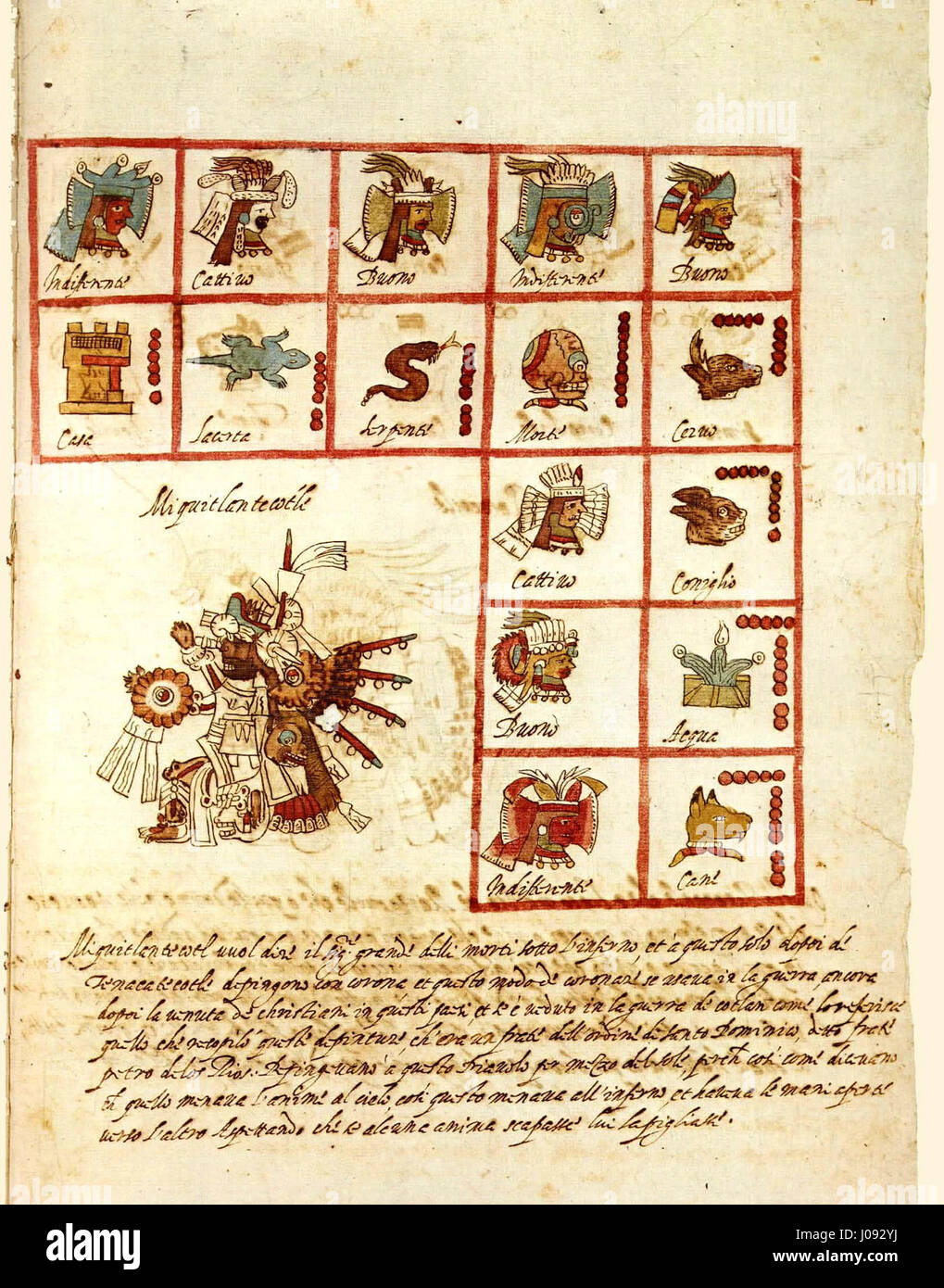 Codex Ríos (folio 23r Stock Photo - Alamy