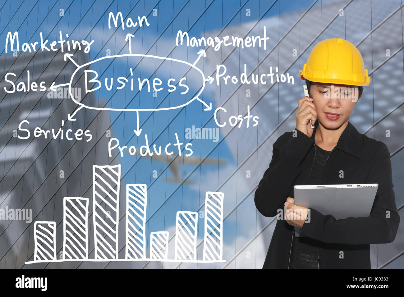 Female business people and handwritten business model text for concept ...