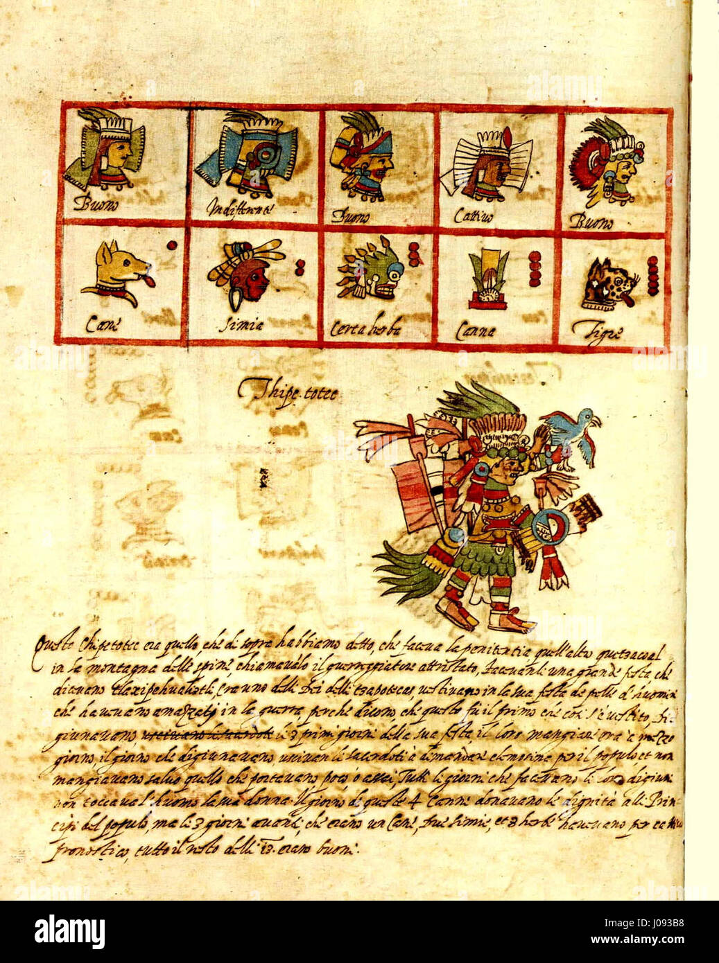 The Codex Ríos, an Aztec manuscript, features folio 26v, which contains ...